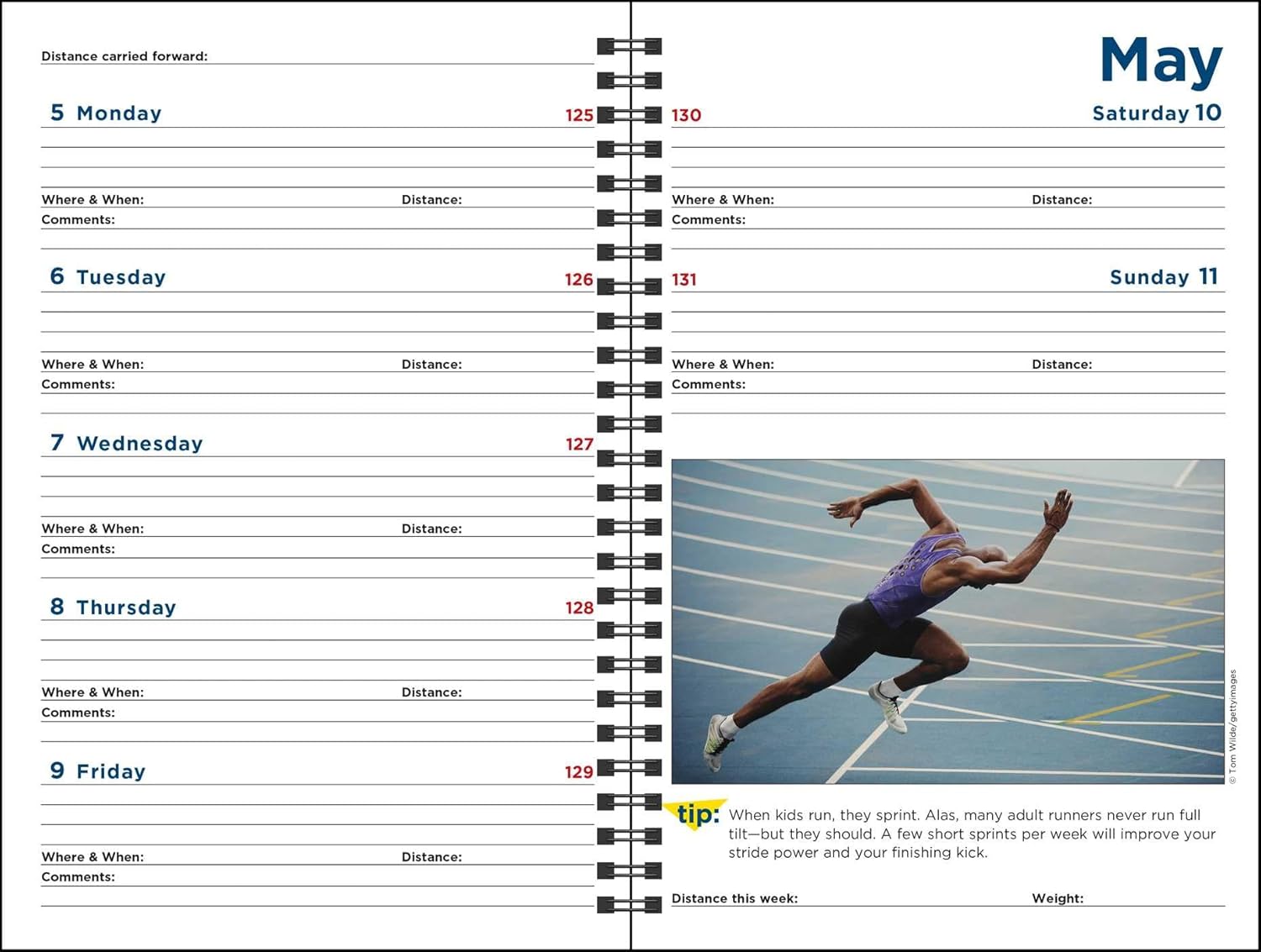 The Complete Runner's Day-by-Day Log 12-Month 2025 Planner Calendar